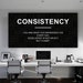 Consistency Wall Art Definition Print Motivational Wall Art - Etsy