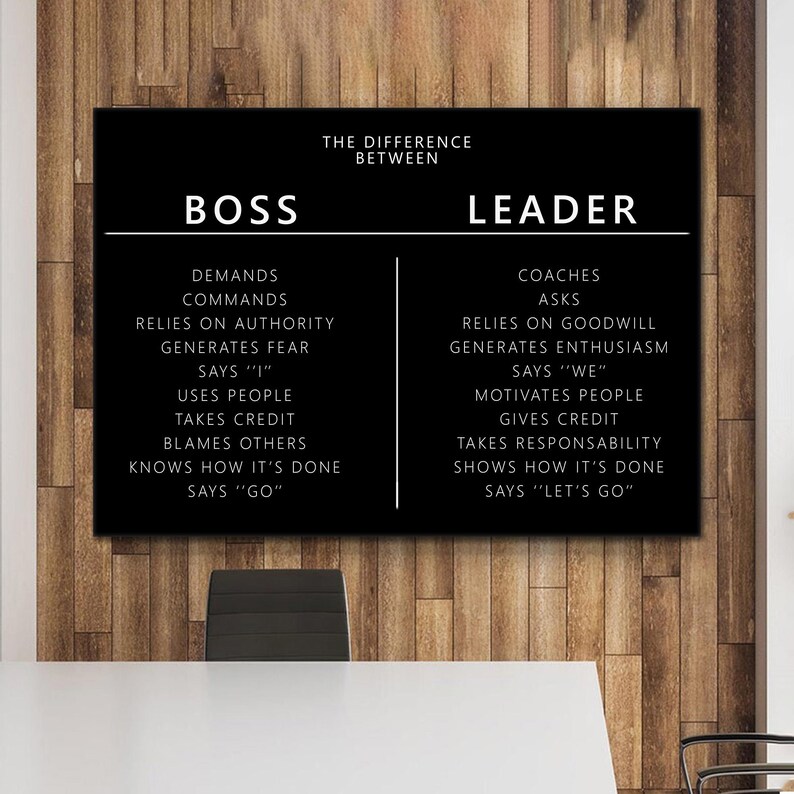 The Difference Between Boss Leader Wall Art Office Decor Motivational ...