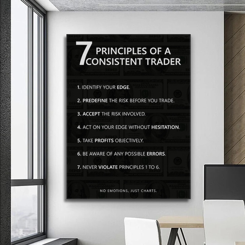 Trading Poster - Etsy