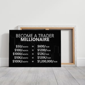 Day Trader Poster Inspirational Trading Wall Art for Office Decor Stock ...