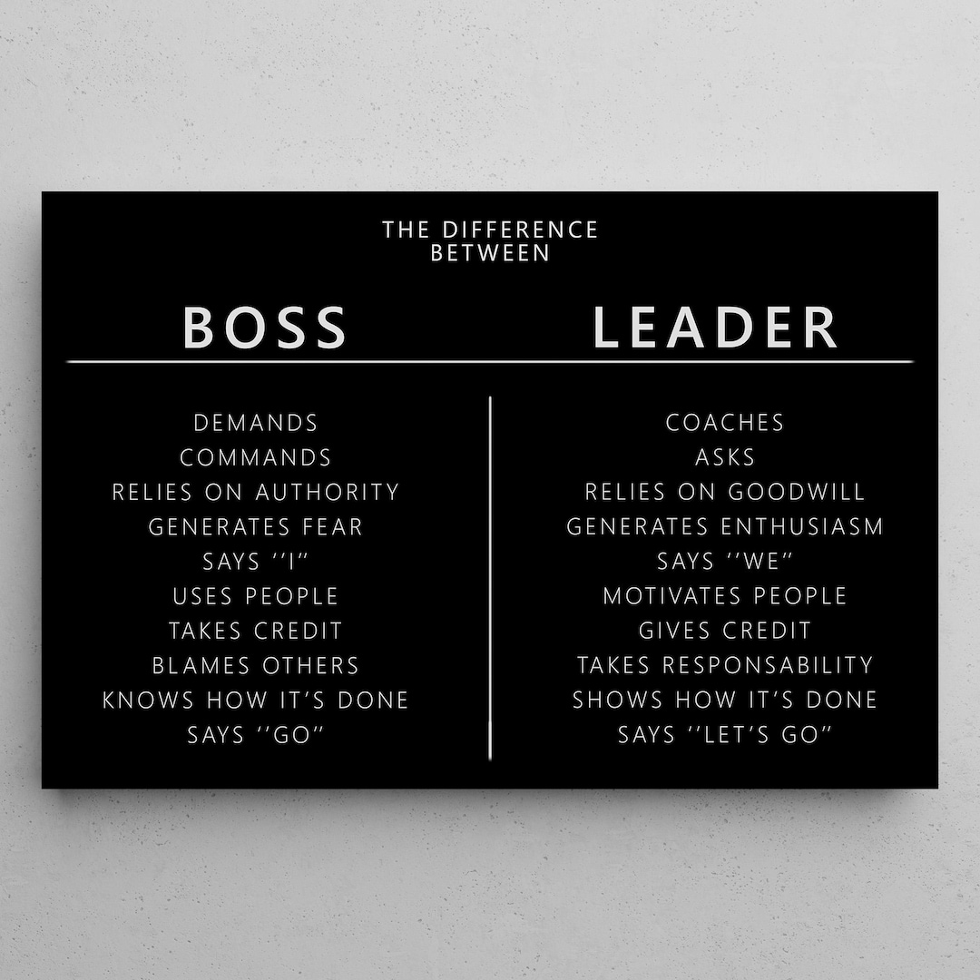 The Difference Between Boss Leader Wall Art Office Decor Motivational ...