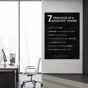 Trading Poster Stock Market Wall Art for Office Decor Trading Rules ...