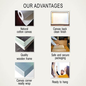 Trading Wall Art Trader Office Wall Decor Stocks Trader Wall Art for ...