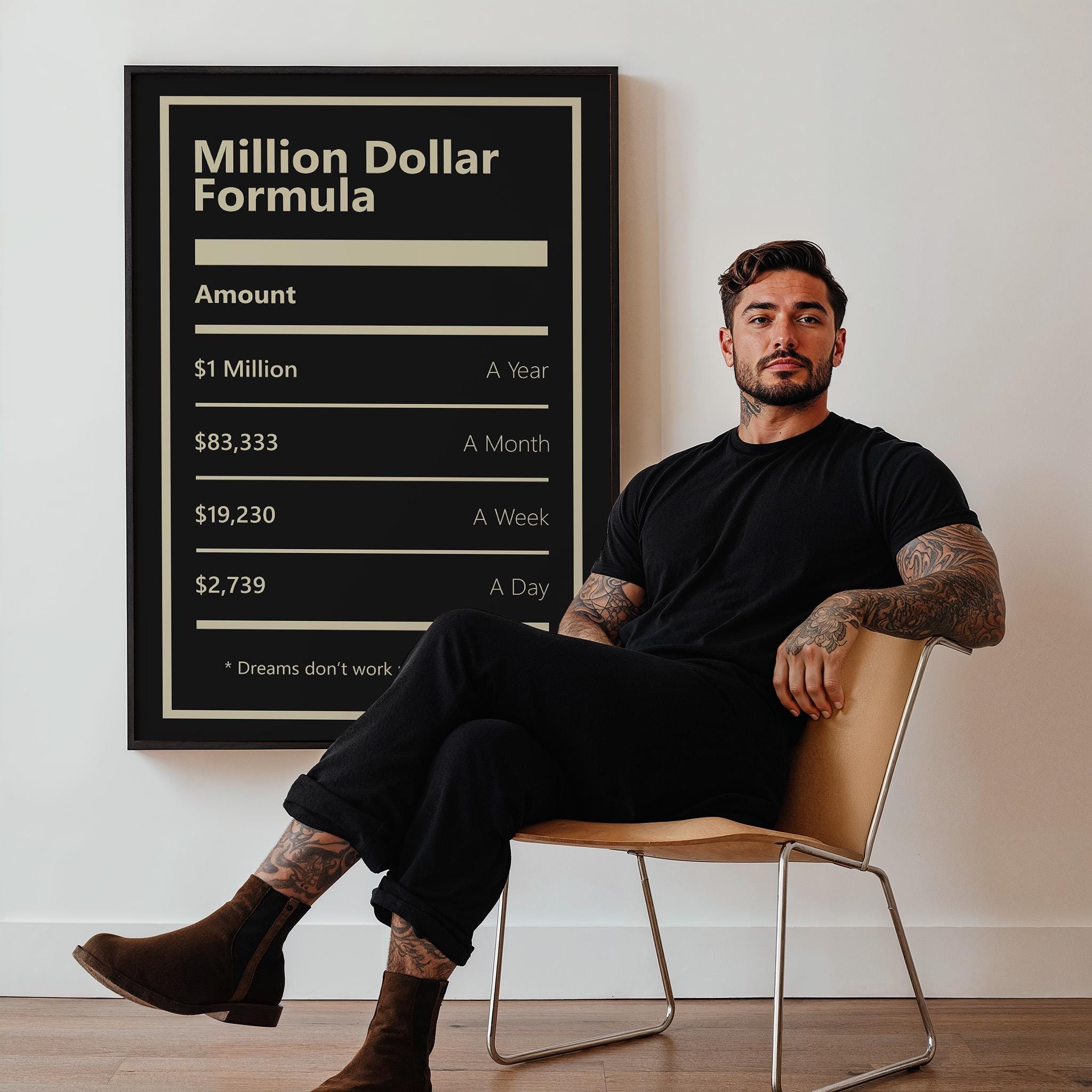 1 Million Dollars A Year Motivational Wall Art for Office Decor Money ...