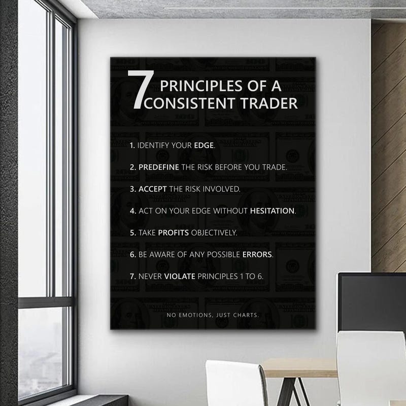 Trading Poster - Etsy