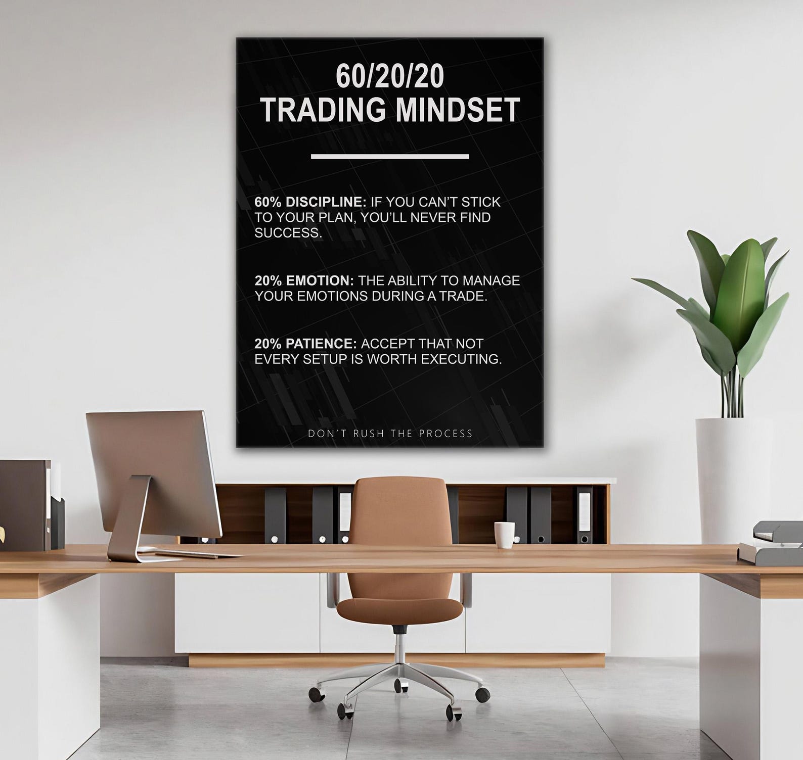 Inspirational Trading Poster for Trading Room Wall Art Trader Office ...