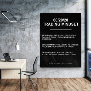 Inspirational Trading Poster for Trading Room Wall Art Trader Office ...