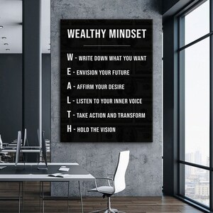 Growth Mindset Inspirational Wall Art for Office Decor Millionaire ...