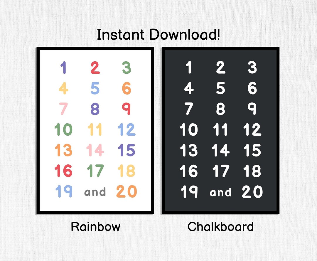 123 Poster, Number Poster, Educational Counting Poster, Nursery Wall ...