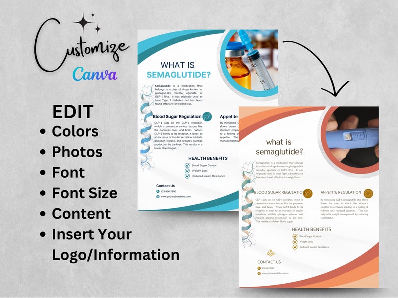 GLP1 Printable Patient Education: Weight Loss Flyer, Editable Canva ...