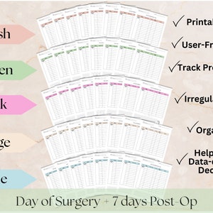 Printable Post-op Medication Tracker: Surgical Medication Log (digital ...