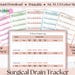Post Op Tracker Bundle: Surgical Drain, Medication, BP (printable PDF ...