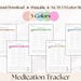Post Op Tracker Bundle: Surgical Drain, Medication, BP (printable PDF ...