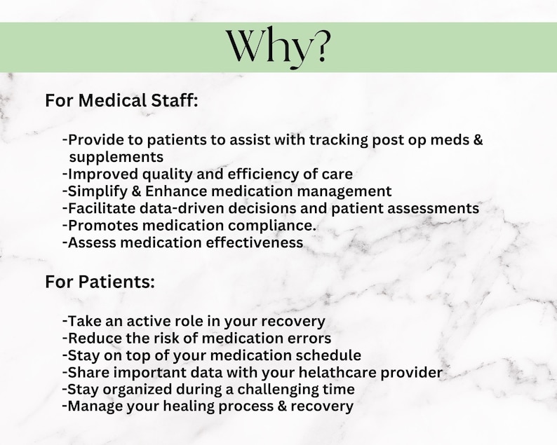Printable Post-op Medication Tracker: Surgical Medication Log (digital ...