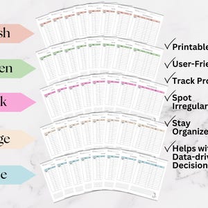 Post Op Tracker Bundle: Surgical Drain, Medication, BP (printable PDF ...