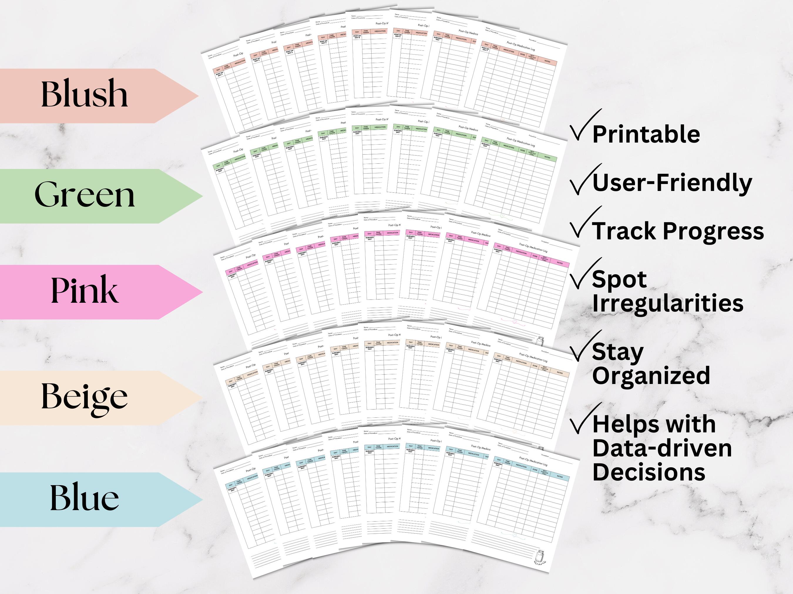 Post Op Tracker Bundle| Surgical Drain Record | Mastectomy Drain Log ...