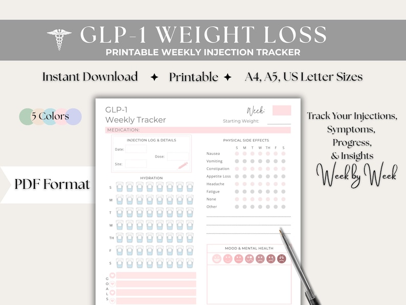 GLP-1 Injection Tracker: Weight Loss & Symptom Management (printable ...