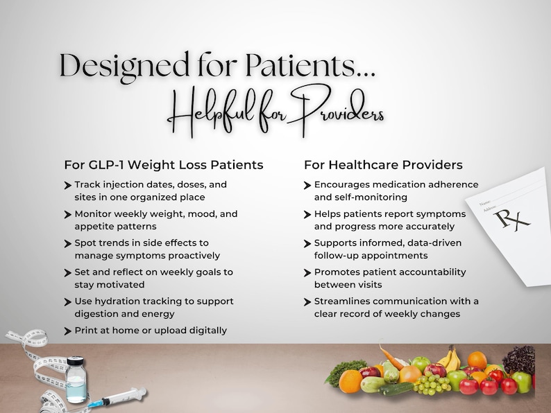 GLP-1 Injection Tracker: Weight Loss & Symptom Management (printable ...