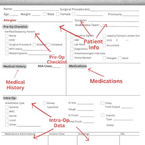 OR Nurse Report: Circulator Checklist, PACU Handoff (digital Download ...