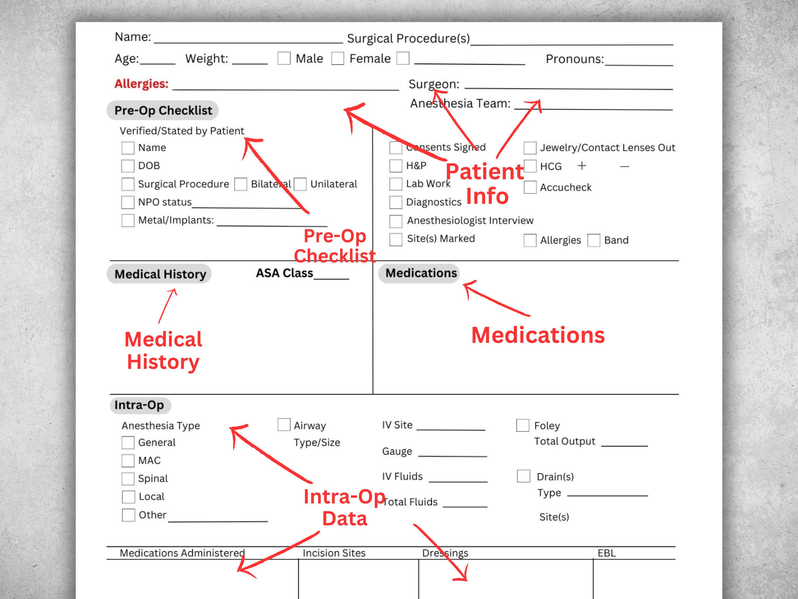 OR Nurse Report: Circulator Checklist, PACU Handoff (digital Download ...