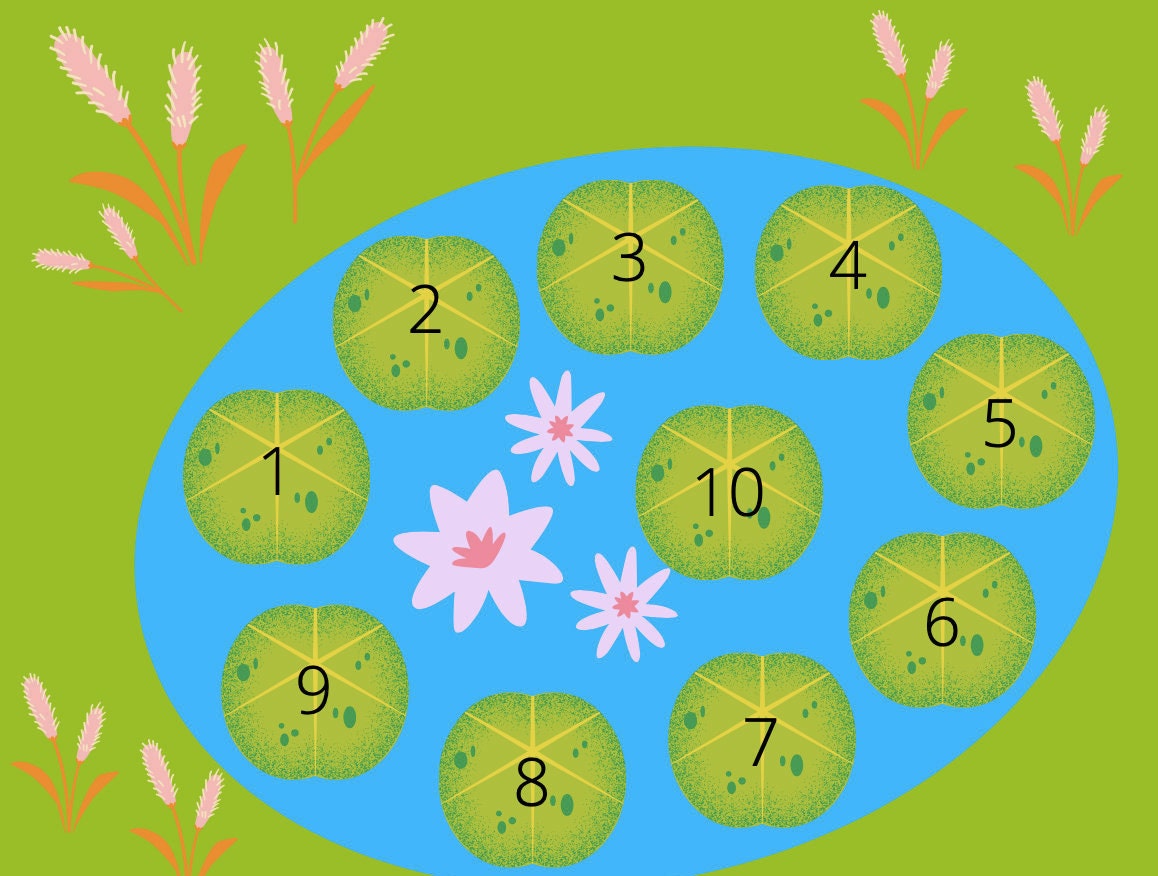 Frog Number Matching Printable Busy Book Page for Toddlers, Preschool ...
