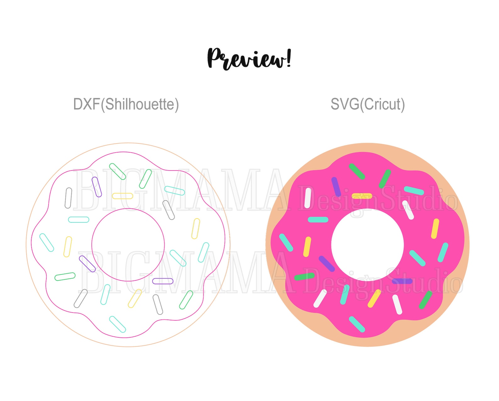 Donut Svg,donut Layered,dxf,dount Cut File,doughnut,birthday,sprinkle ...