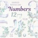 Watercolor Lavender Numbers Clipart Hand Painted Number - Etsy