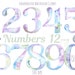 Watercolor Numbers Clipart, Hand Painted Number Floral Clip Art ...