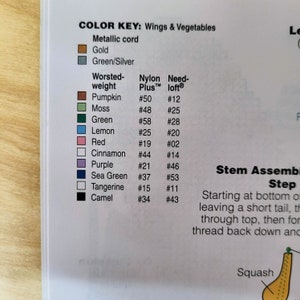 Plastic Canvas Cross Stitch Pattern Heavenly Messengers PROMISE by ...