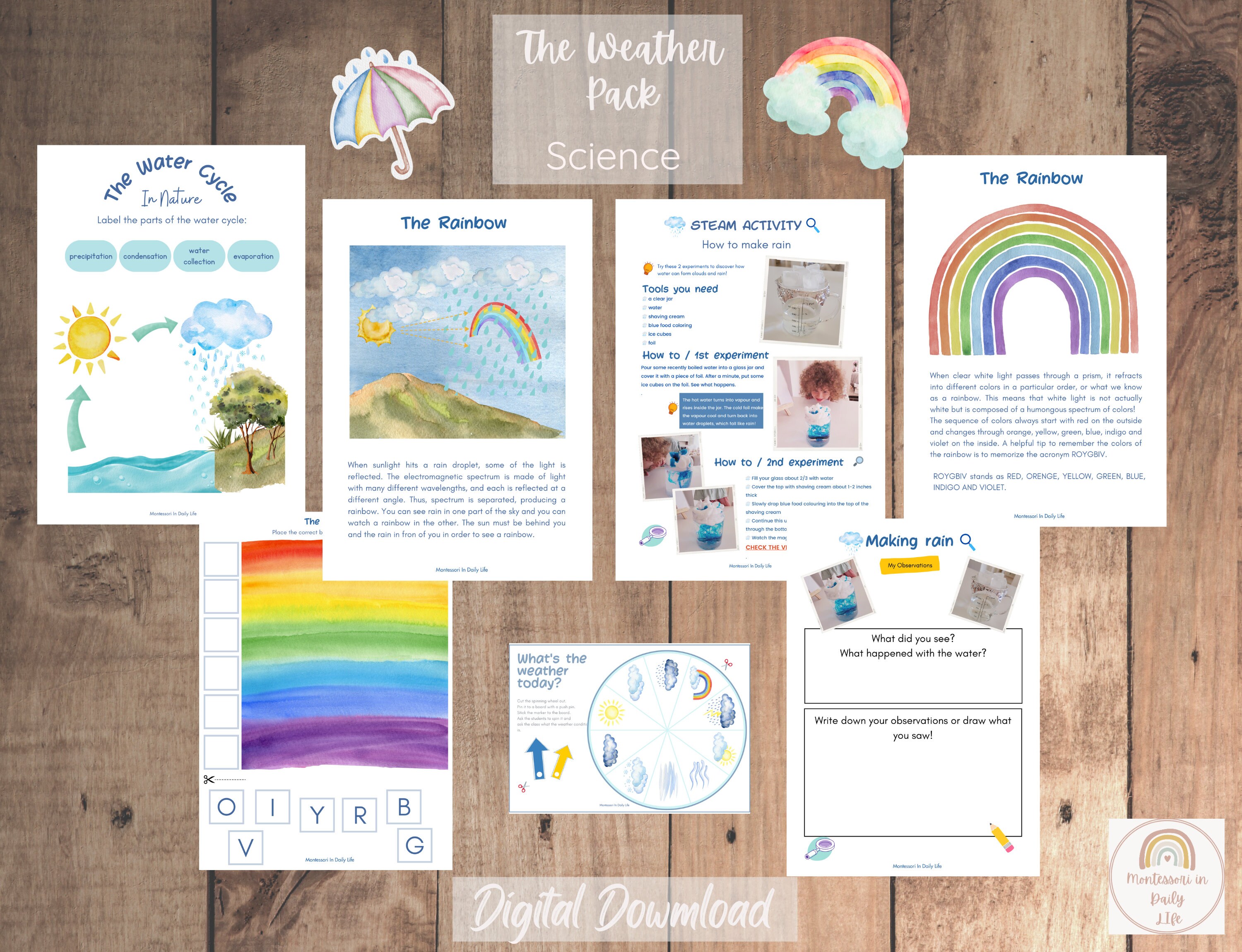 Weather Learning Pack - Montessori Inspired Hands-on Activities + 2 ...