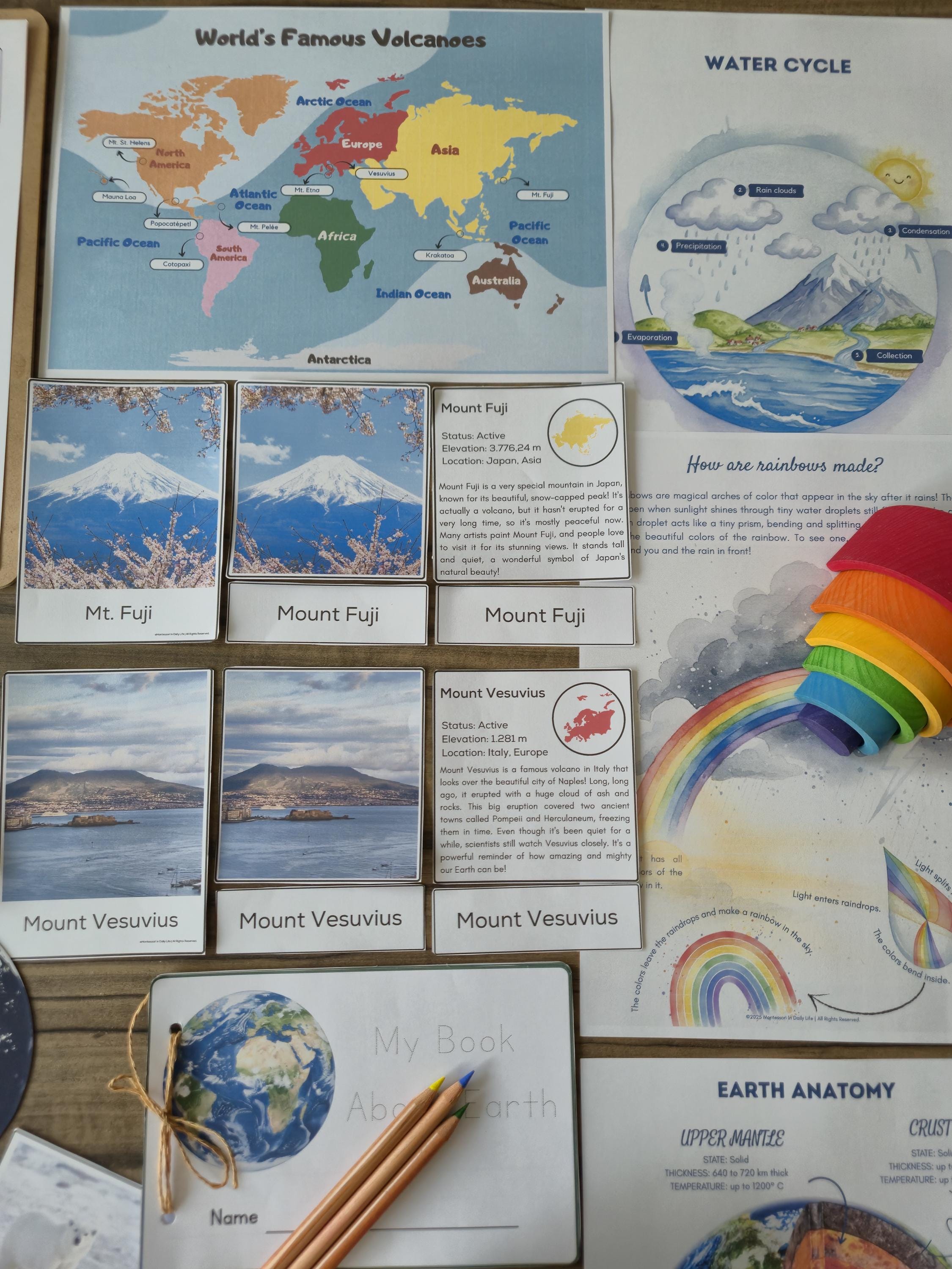 Intro to Earth Montessori Aligned Unit Study - Etsy