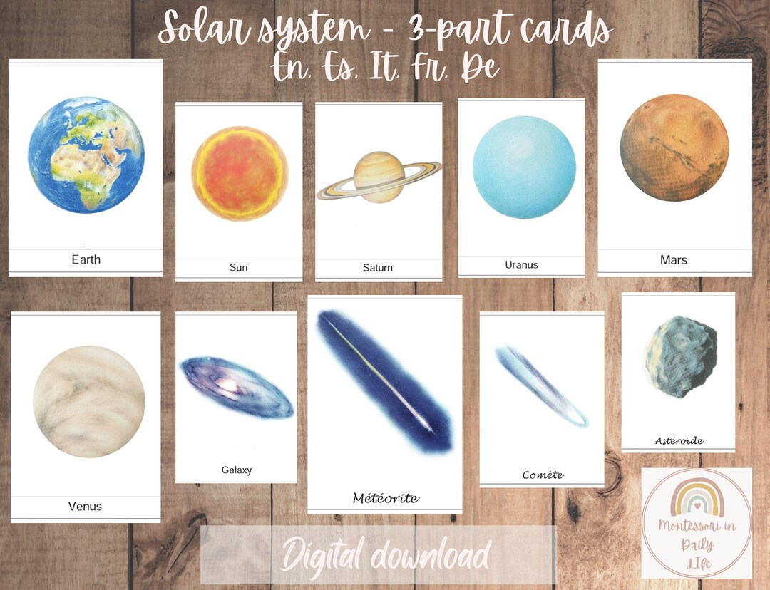 Solar System Language Cards Eng, It, Fr, Es, De- Montessori 3part Cards ...