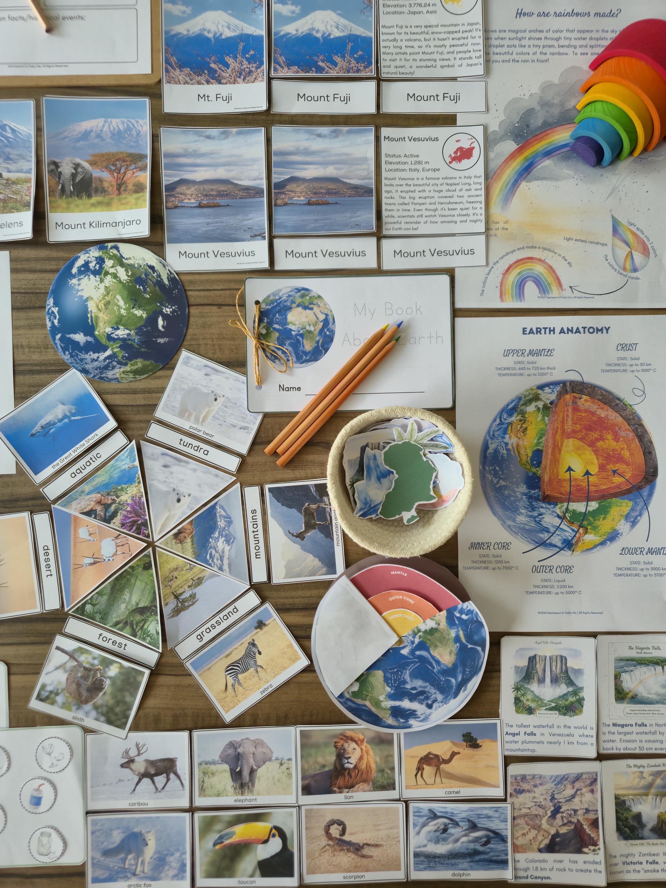 Intro to Earth Montessori Aligned Unit Study - Etsy