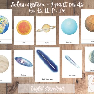My Solar System Book - Montessori Learning Resources - Etsy