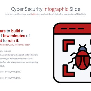 Cyber Security Powerpoint Template | IT and Data Protection | Comprehensive Cyber Security ...