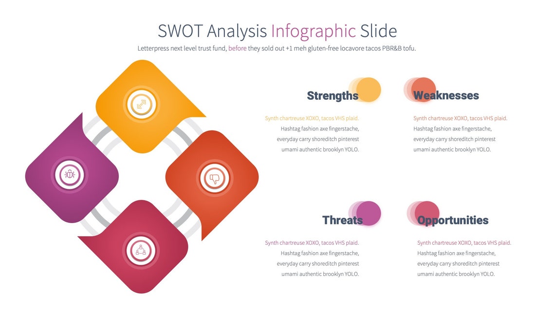 SWOT Analysis Minimal Keynote Presentation Template, SWOT Strengths ...