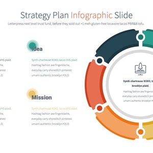 Strategy Plan Powerpoint Presentation, Editable Power Point Template ...