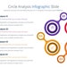 Circle Analysis Powerpoint Diagrams Presentation Template, Strategy ...