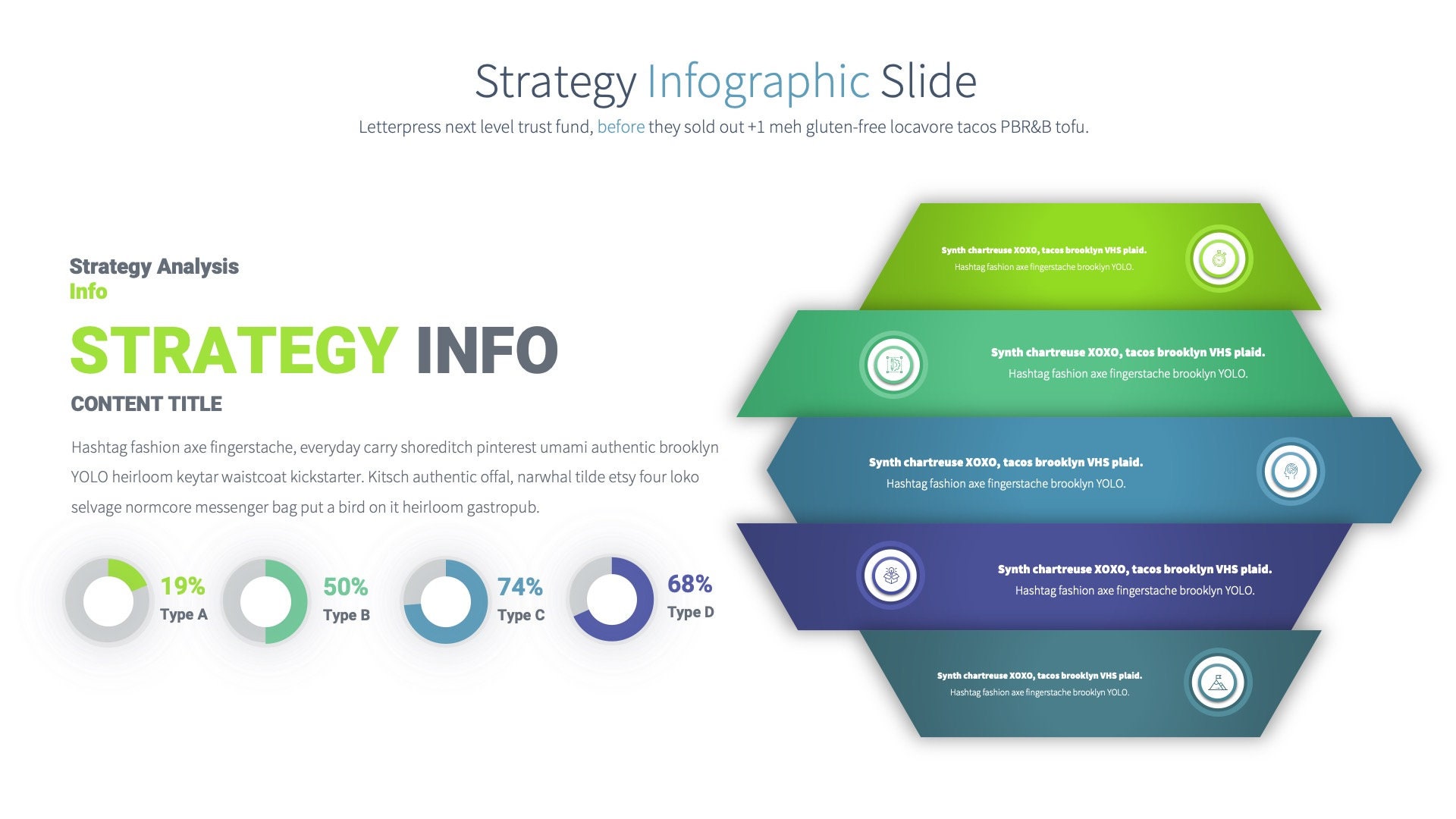 Strategy Infographics Powerpoint Presentation Template | Strategic ...