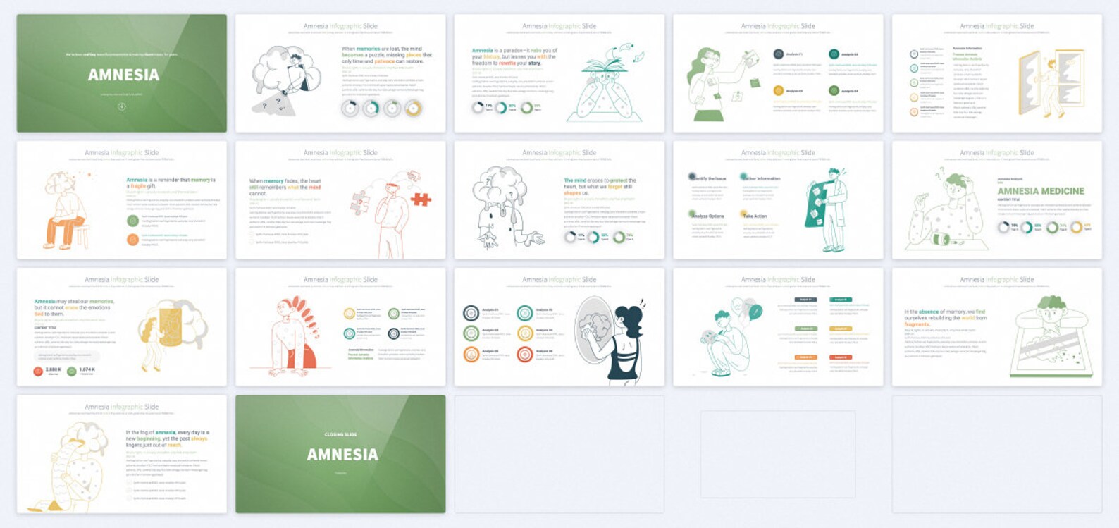 Professional Amnesia Powerpoint | Ideal for Mental Health and Cognitive ...