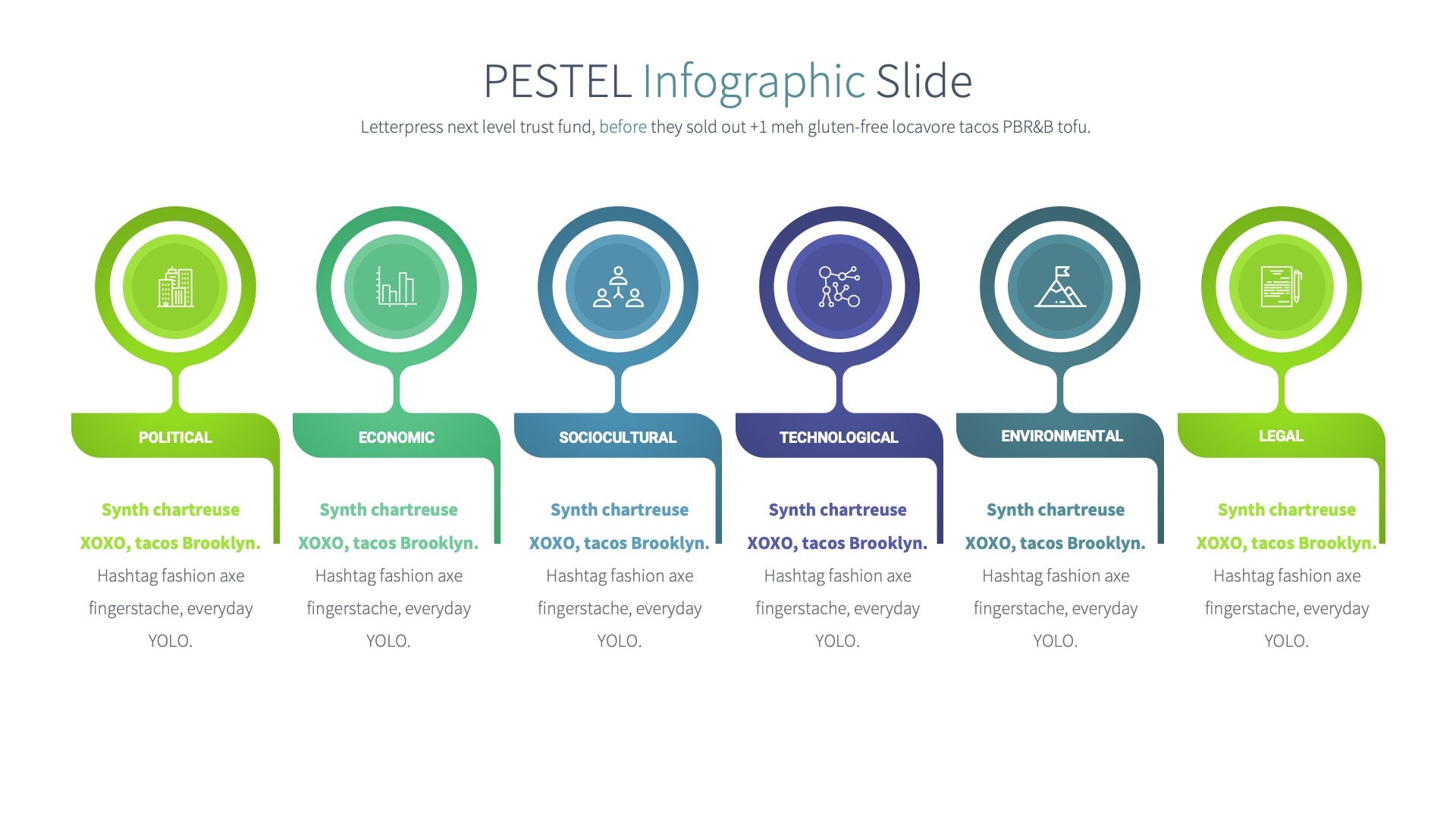 PESTLE Powerpoint Presentation Templatepolitical, Economic, Social ...