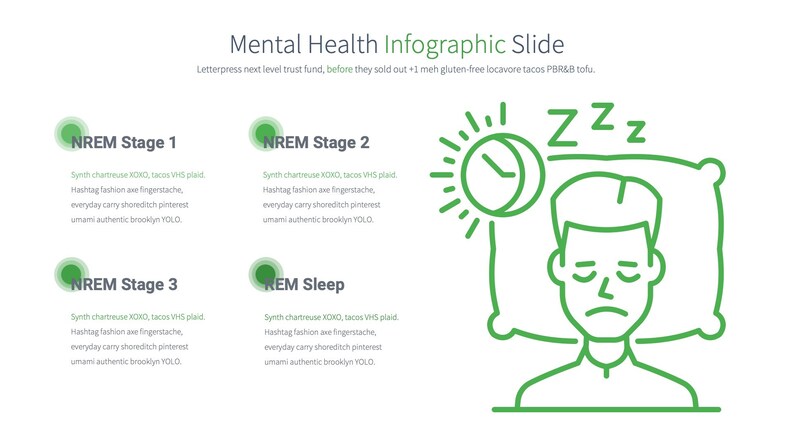 Mental Health Powerpoint Template Professional and Editable Slides for ...