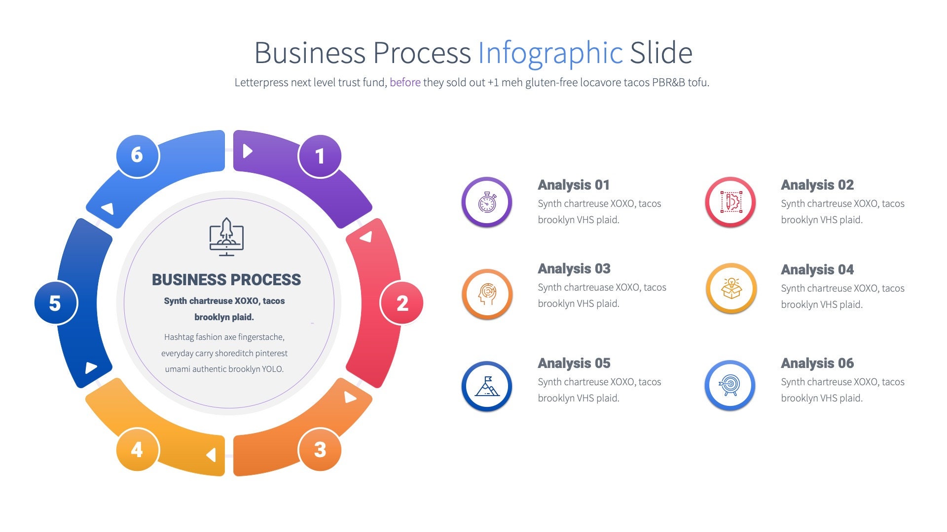 Business Process Powerpoint Presentation Template | Comprehensive ...