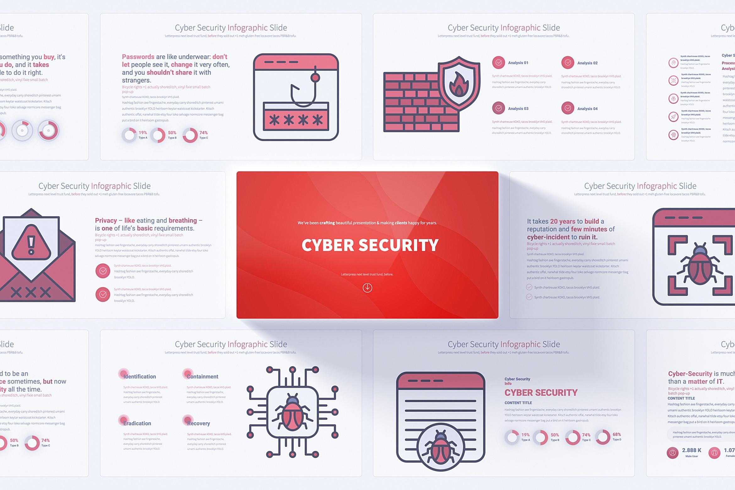 Cyber Security Powerpoint Template | IT and Data Protection ...