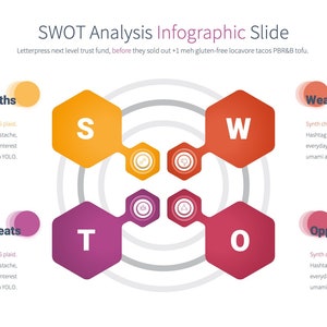 SWOT Analysis Minimal Powerpoint Presentation Template, SWOT Strengths ...