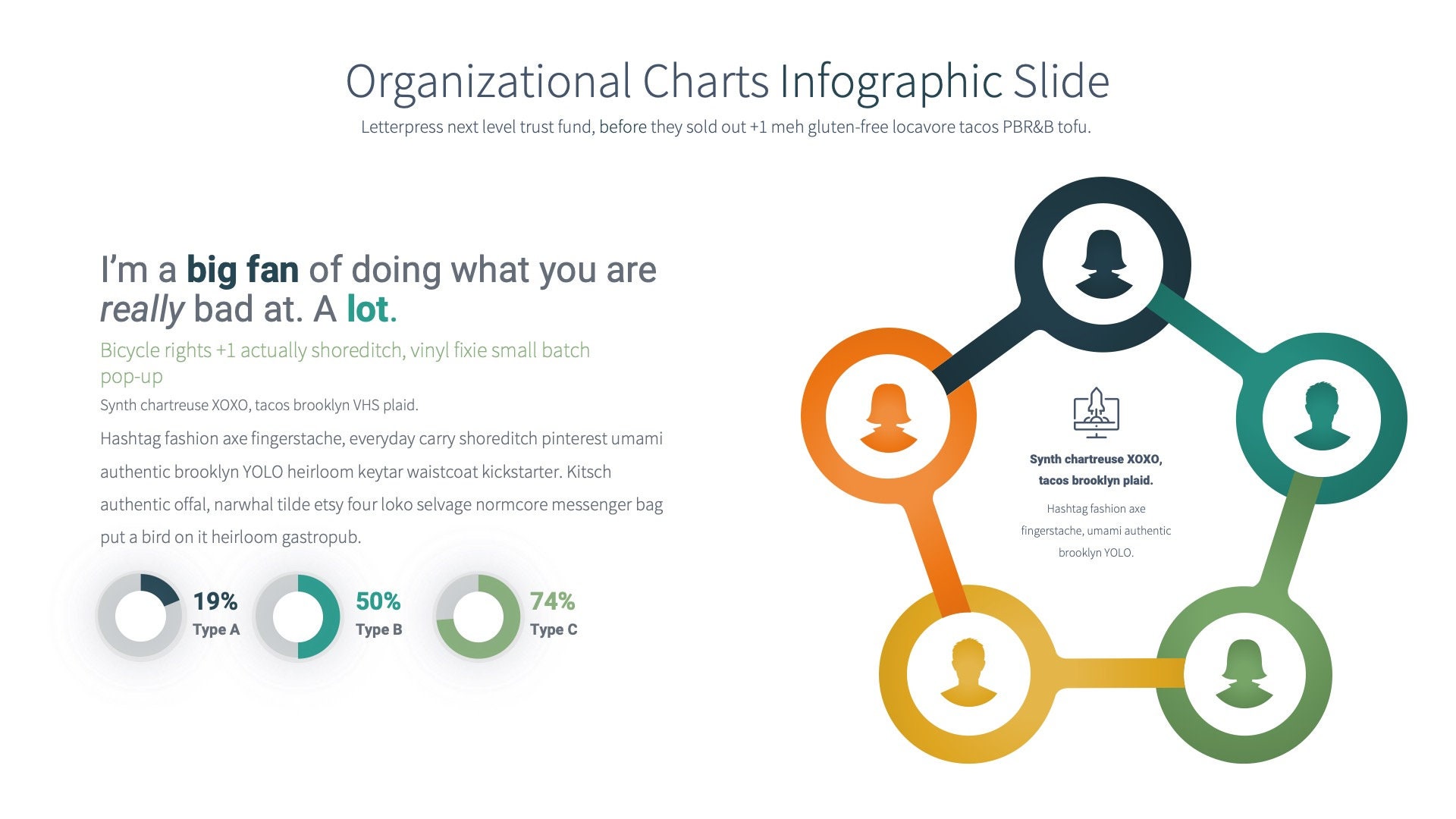 Organizational Charts Powerpoint Presentation Template, Org Charts ...