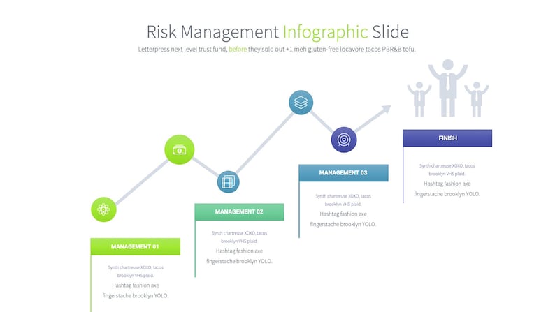 Professional Risk Management Powerpoint Template | Detailed Infographic ...