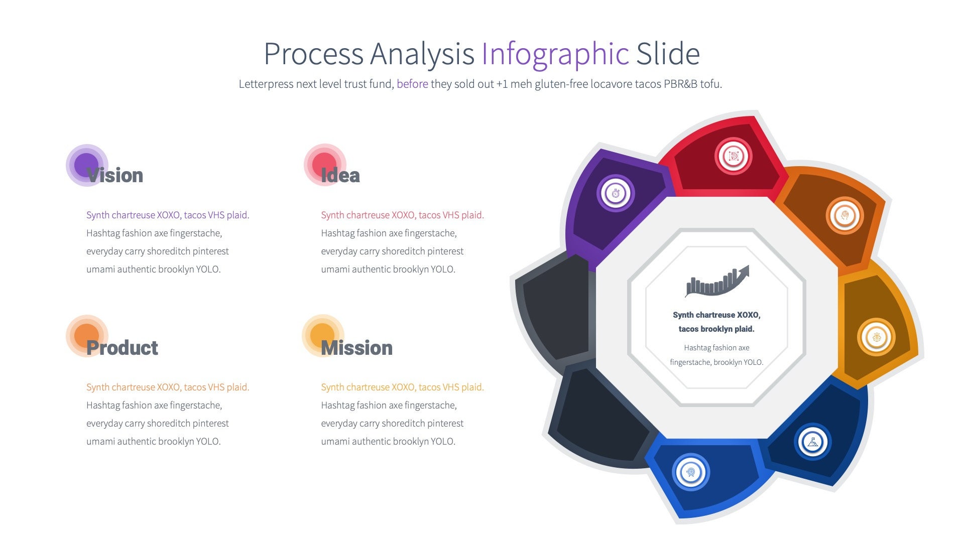 Process Analysis Business Powerpoint Presentation Template, Business ...