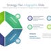 Comprehensive Strategy Plan Powerpoint Infographics | Perfect for ...