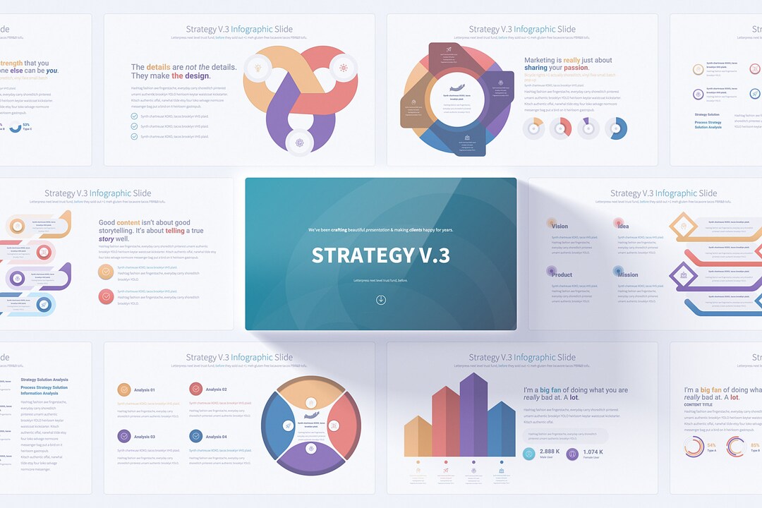 Strategy Plan Powerpoint Presentation | Comprehensive Business Strategy ...